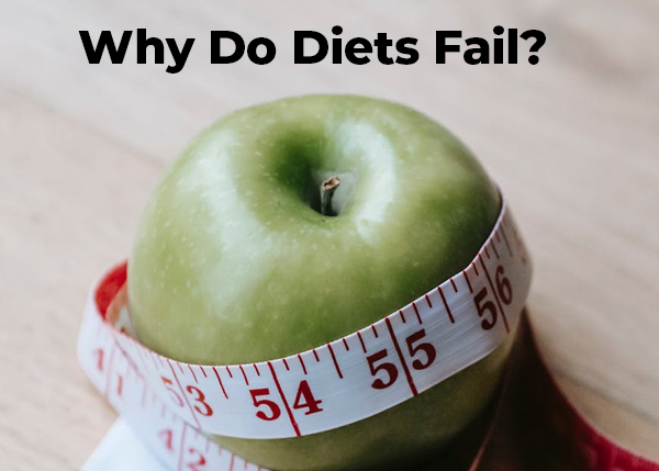 Why Diets Fail: Temporary changes in eating habits rarely lead to ...